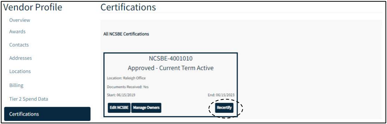 HUB and NCSBE Recertification | NC eProcurement